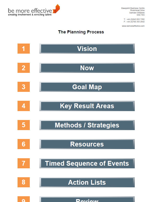 The Planning Process - Free Stuff - Be More Effective